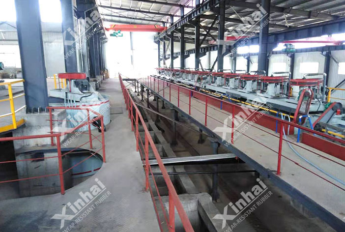 Fluorite ore flotation process - Xinhai