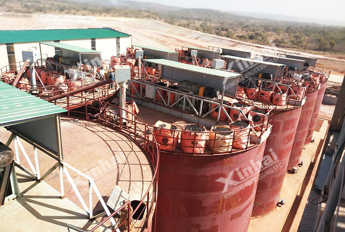 Carbon-in-Pulp Gold Extraction Process, Carbon slurry Gold Extraction ...